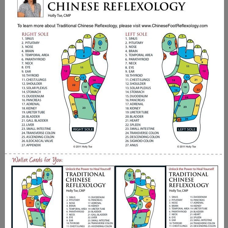 #Chinese #reflexology map is different from the American one. I find it ...