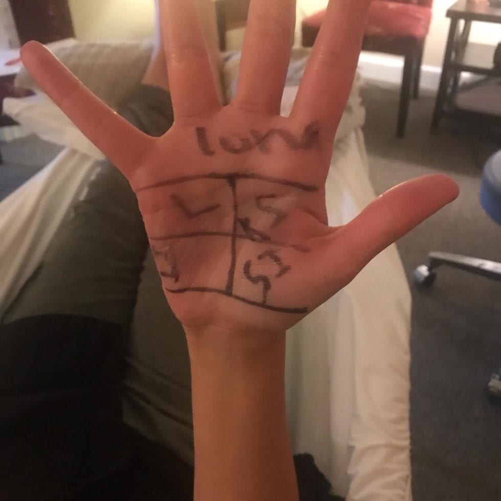 Heartburn and Acid Reflux Relief with Hand Reflexology | Healing Place